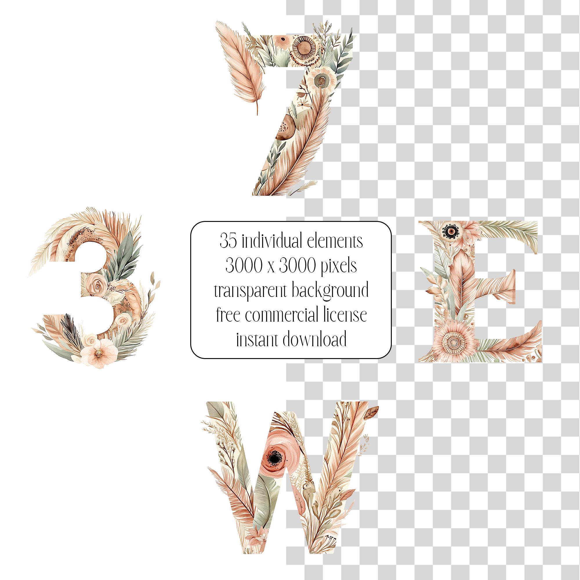 Boho Watercolor Alphabet Clip Art | Botanical Letters PNG (digital ...