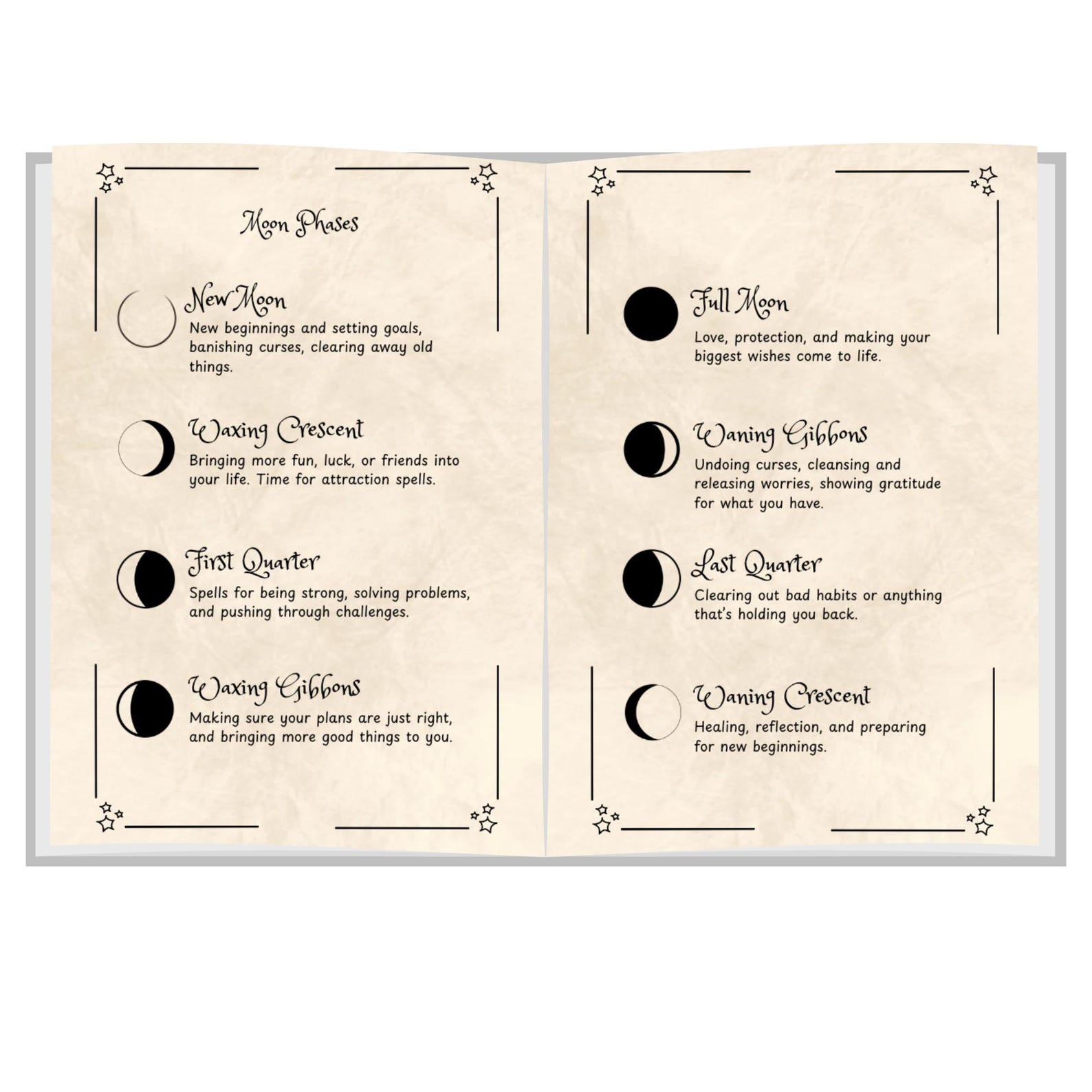 Magic Spell Book for Kids With Moon Phases | Spell Book Journal | Write ...