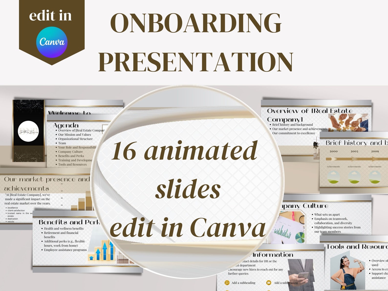 Onboarding Presentation Template Canva Template Business - Etsy