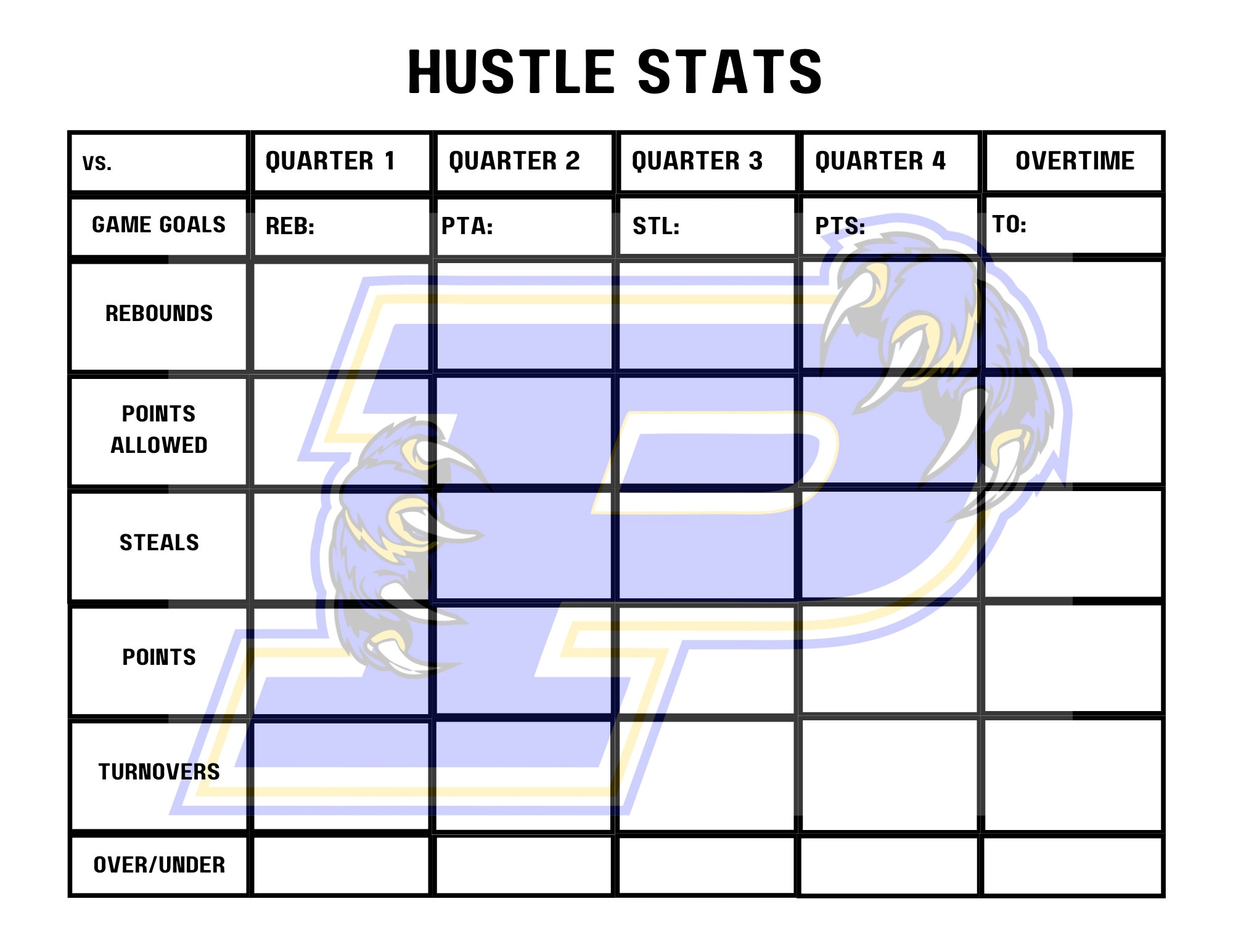 CUSTOM** Basketball Hustle Stat Sheet - Etsy