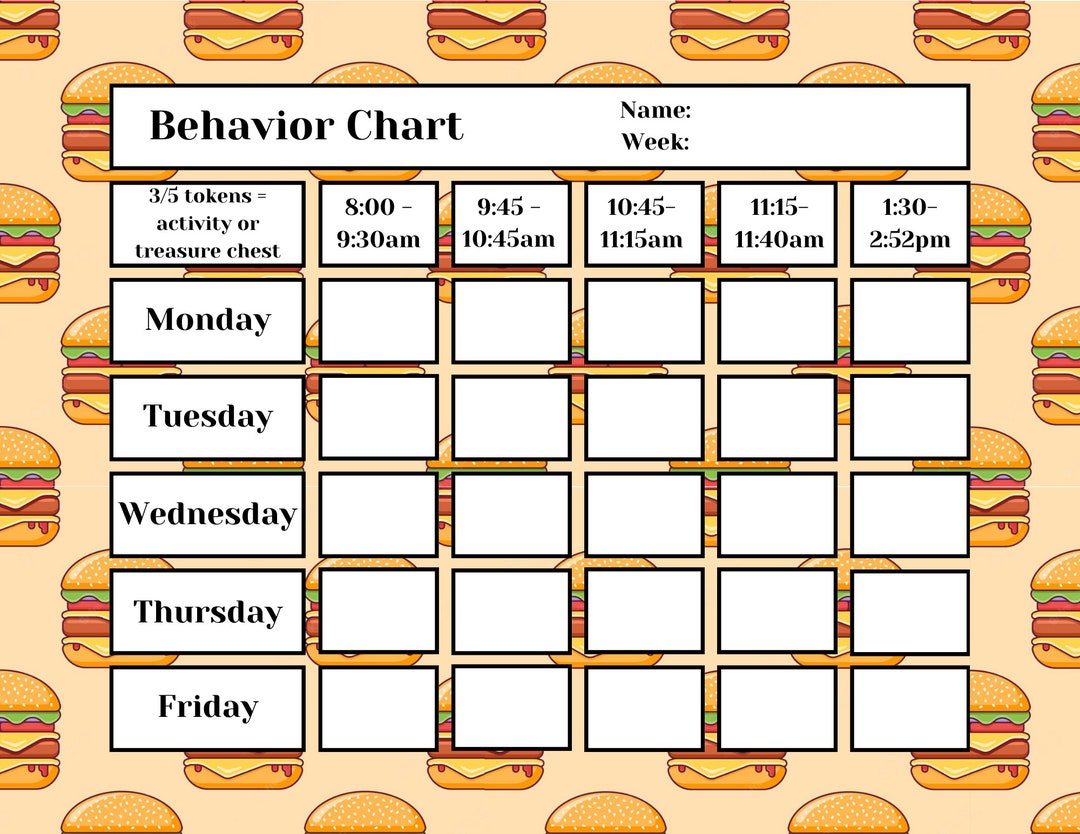 DIGITAL Hamburger Behavior Chart - Etsy