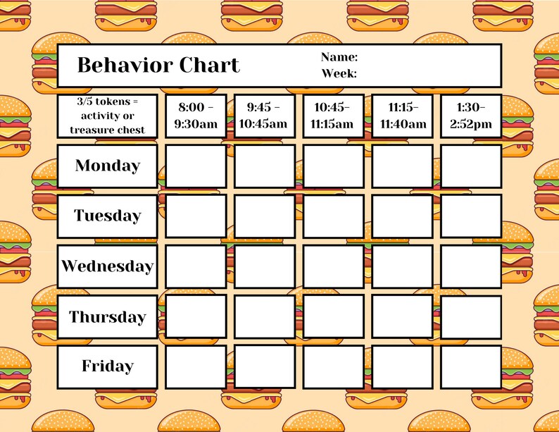 DIGITAL Hamburger Behavior Chart - Etsy