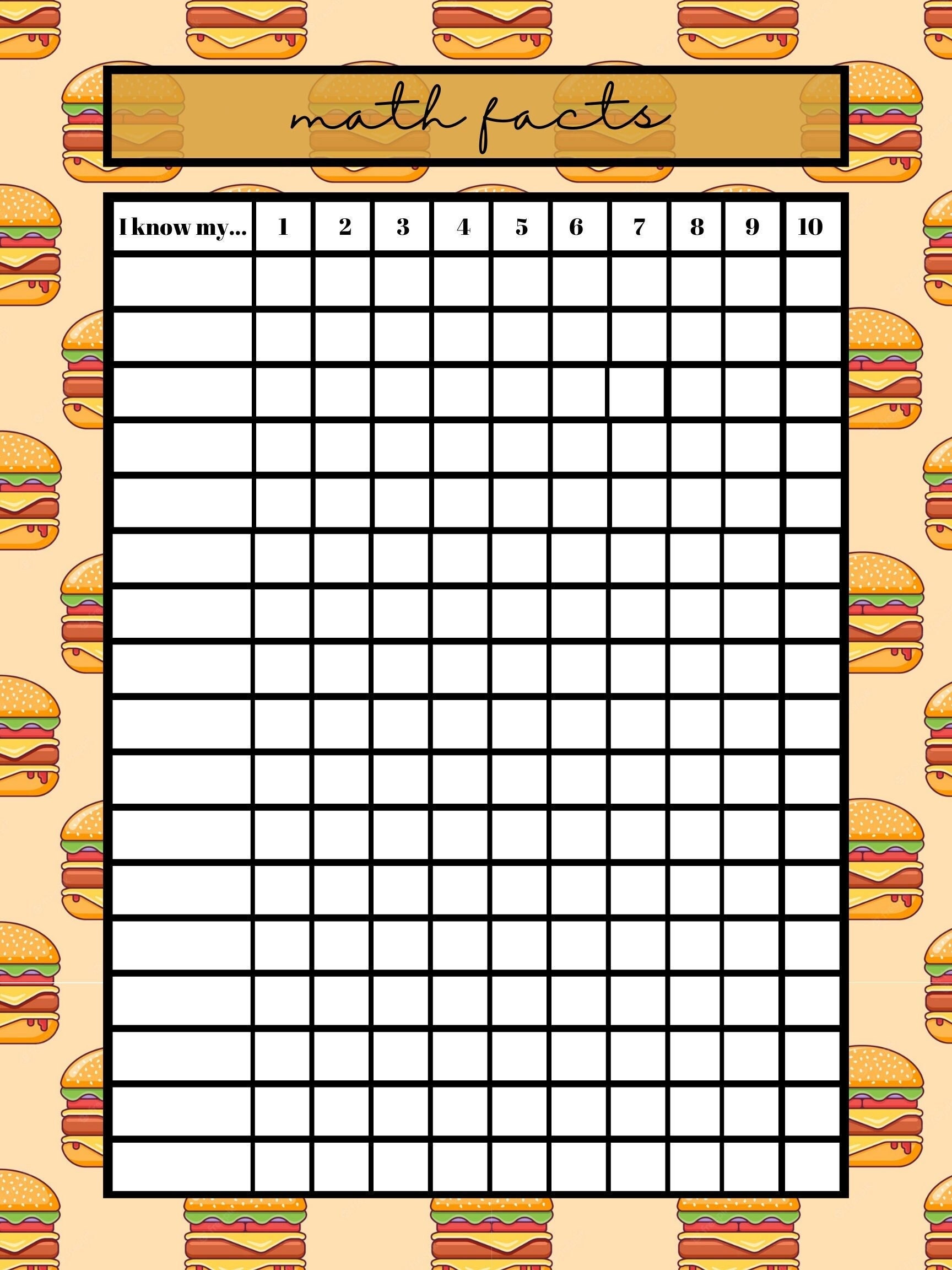 Hamburger Math Chart (multiplication Tracker) - Etsy