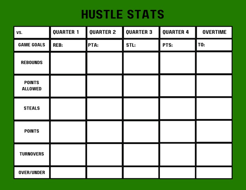 Basketball Hustle Stat Sheet-green - Etsy