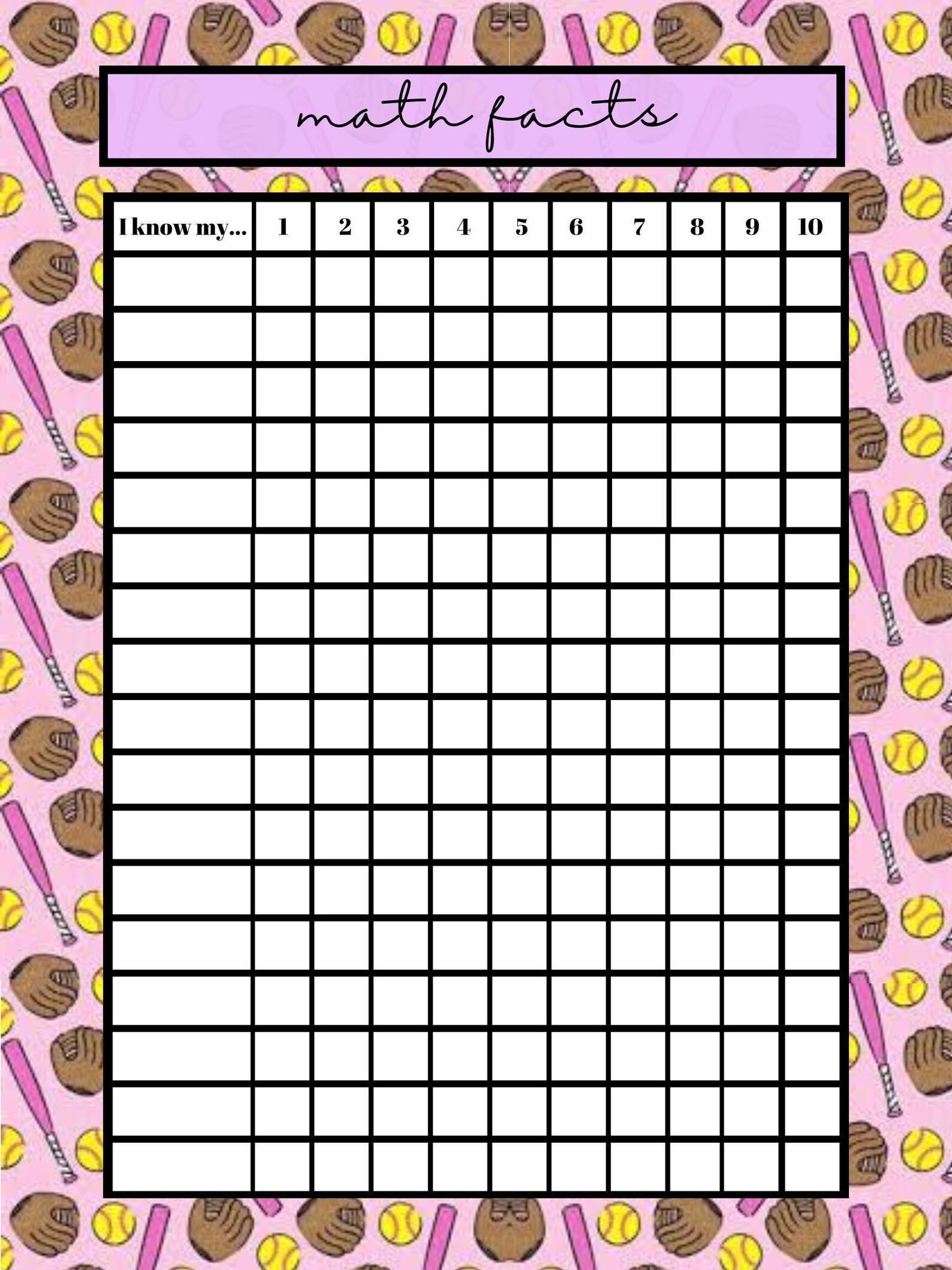 Softball Math Chart (multiplication Tracker) - Etsy