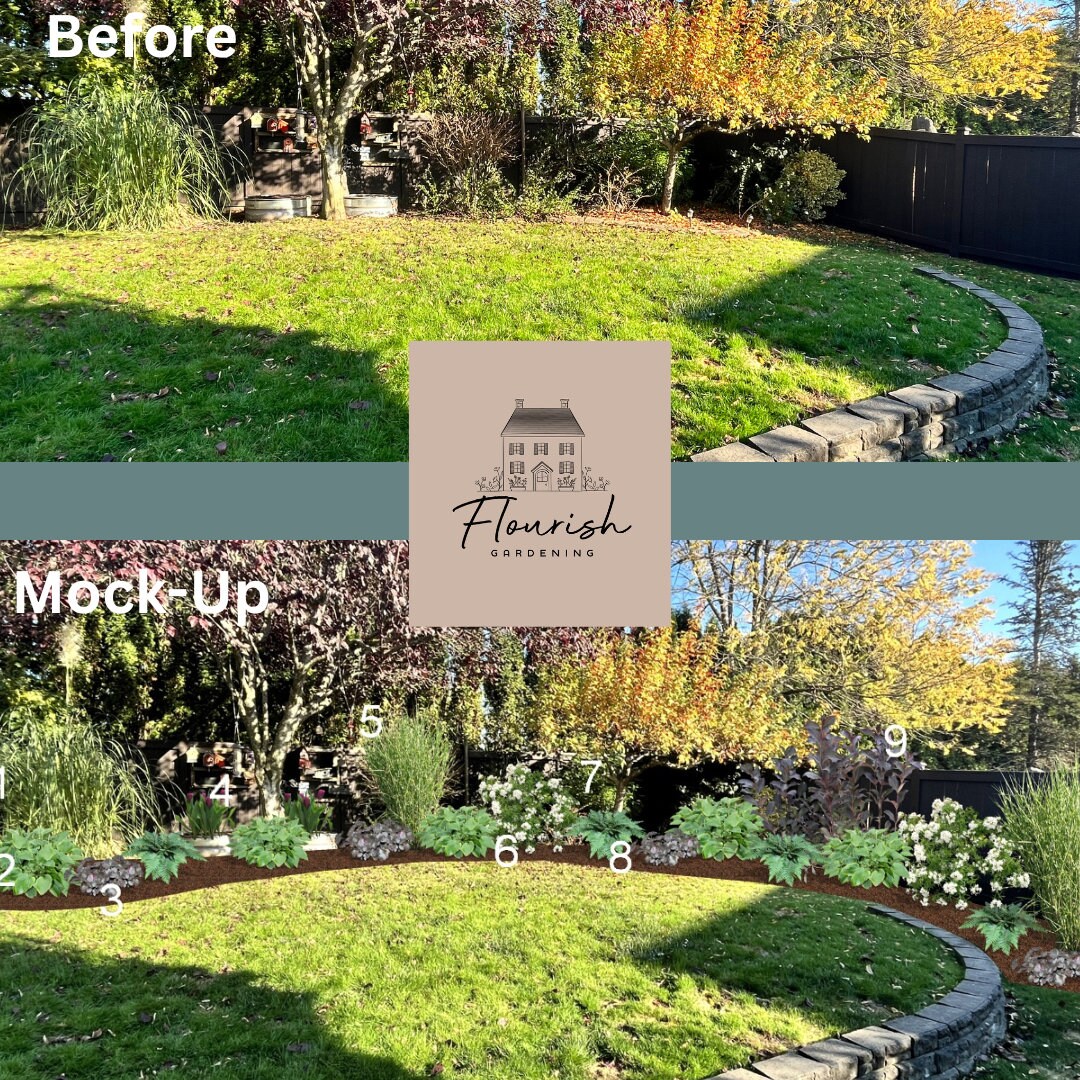 Custom Garden Design Plan Photo Mock-up - Etsy UK