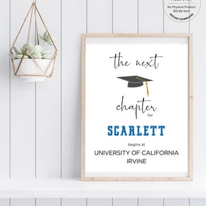 My Next Chapter Graduation Printable | Personalized Graduation Party ...