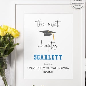 My Next Chapter Graduation Printable | Personalized Graduation Party ...