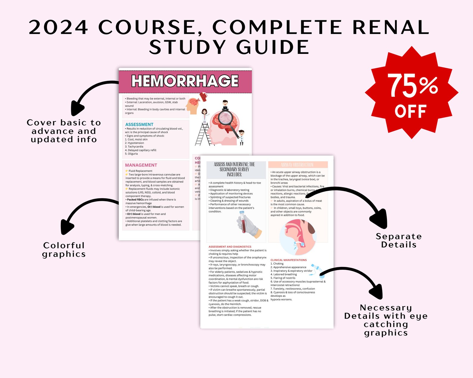 Critical Care Nursing 2024 Edition, ICU Study Guide, Med Surg, Nursing ...