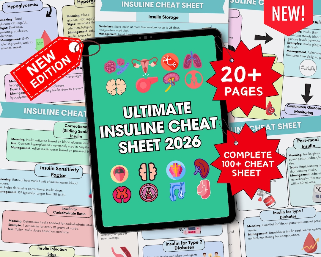 100+ Insulin Types Cheat Sheet 20+ Pages, Nursing Study Guide 2025-26 ...