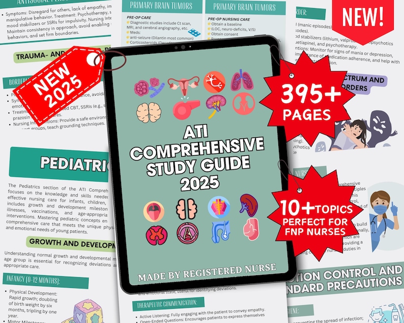 ATI Comprehensive Study Guide, 2025 Update (digital Download) - Etsy