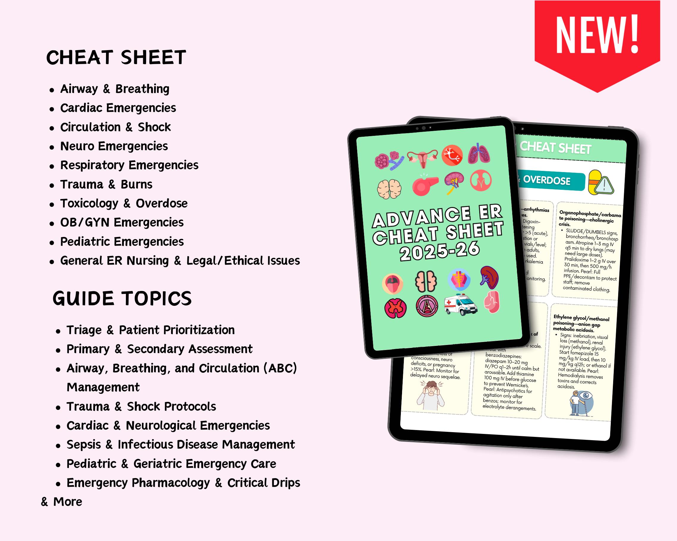 ER Nursing Cheat Sheet Bundle, Critical Care, ICU Study Guide (digital ...