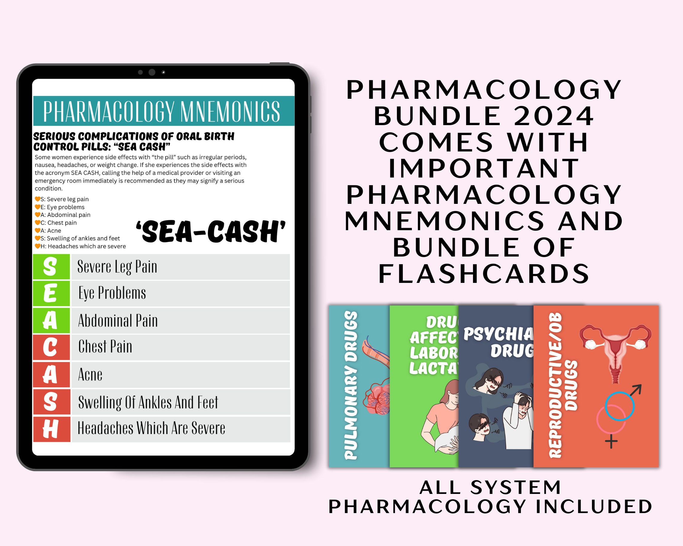Pharmacology Study Guide Bundle 100+ Pages, Pharmacology Notes, Nursing ...