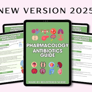 Antibiotics Pharmacology Bundle | Antibiotics Cheat Sheets | Nursing ...