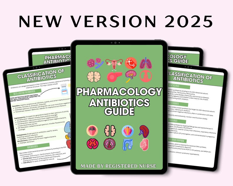 Antibiotics Pharmacology Study Guide | Nursing & Pharmacy (digital ...