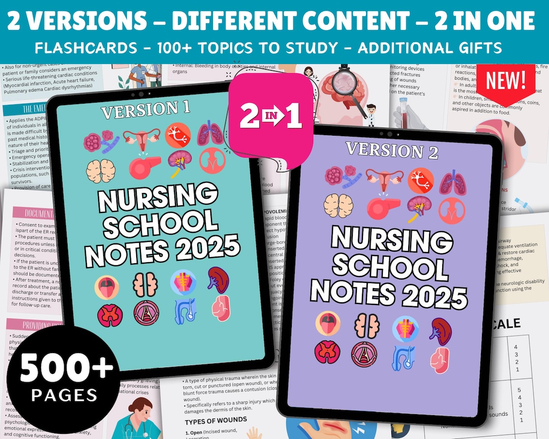 Comprehensive Nursing School Bundle With Hyperlinked | Study Guide ...