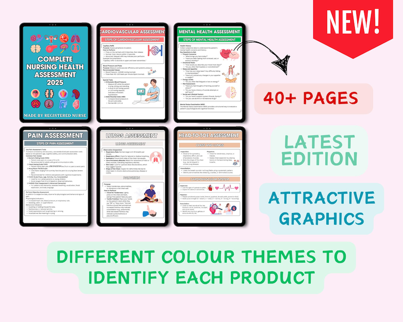 Health Assessment Nursing Bundle, Nurse Assessment, Nursing Notes ...