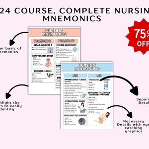 Nursing Mnemonics Cheat Sheet Bundle, Nursing Study Guide, Med Surg ...