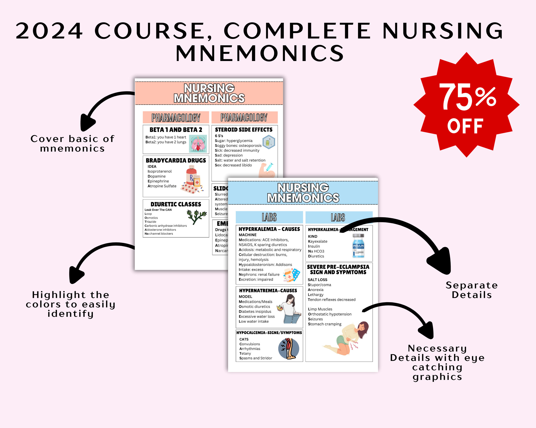 Nursing Mnemonics Cheat Sheet Bundle, Nursing Study Guide, Med Surg ...
