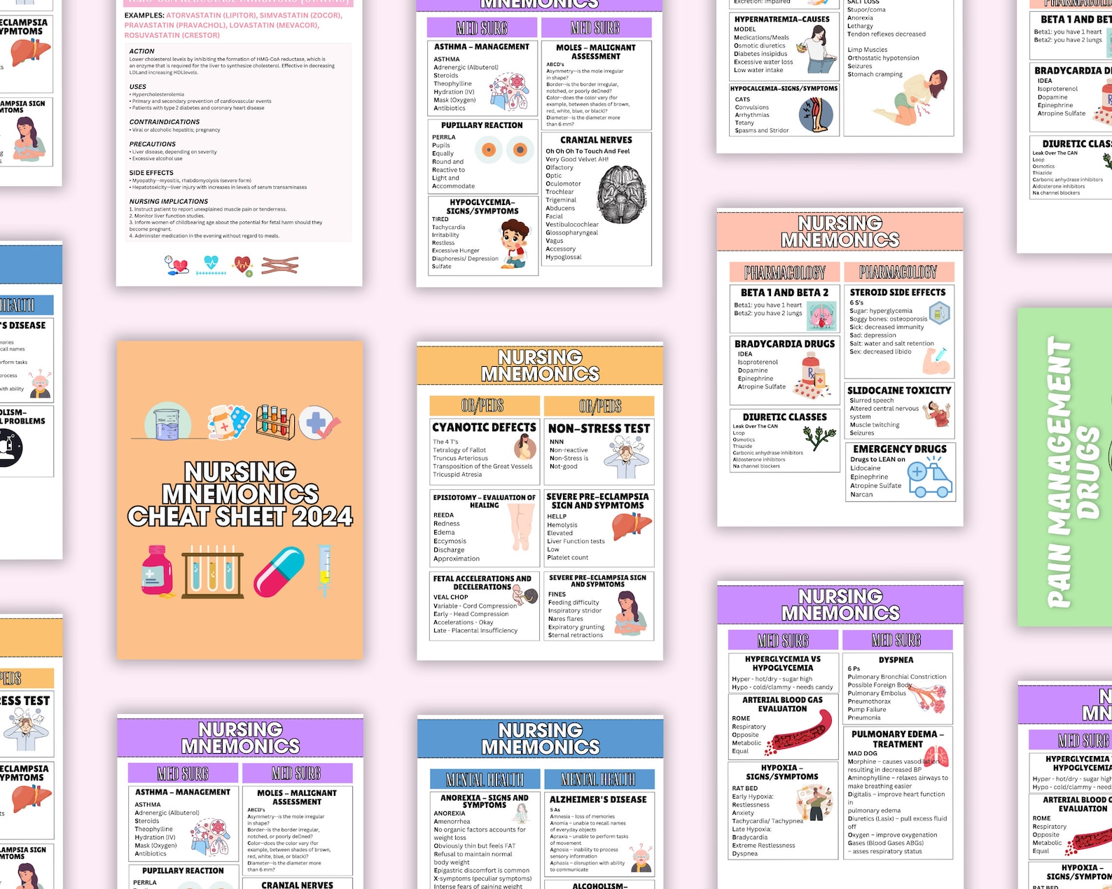 Nursing Mnemonics Cheat Sheet Bundle, Nursing Study Guide, Med Surg ...