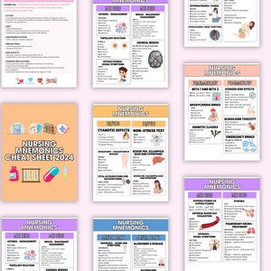 Nursing Mnemonics Cheat Sheet Bundle, Nursing Study Guide, Med Surg ...
