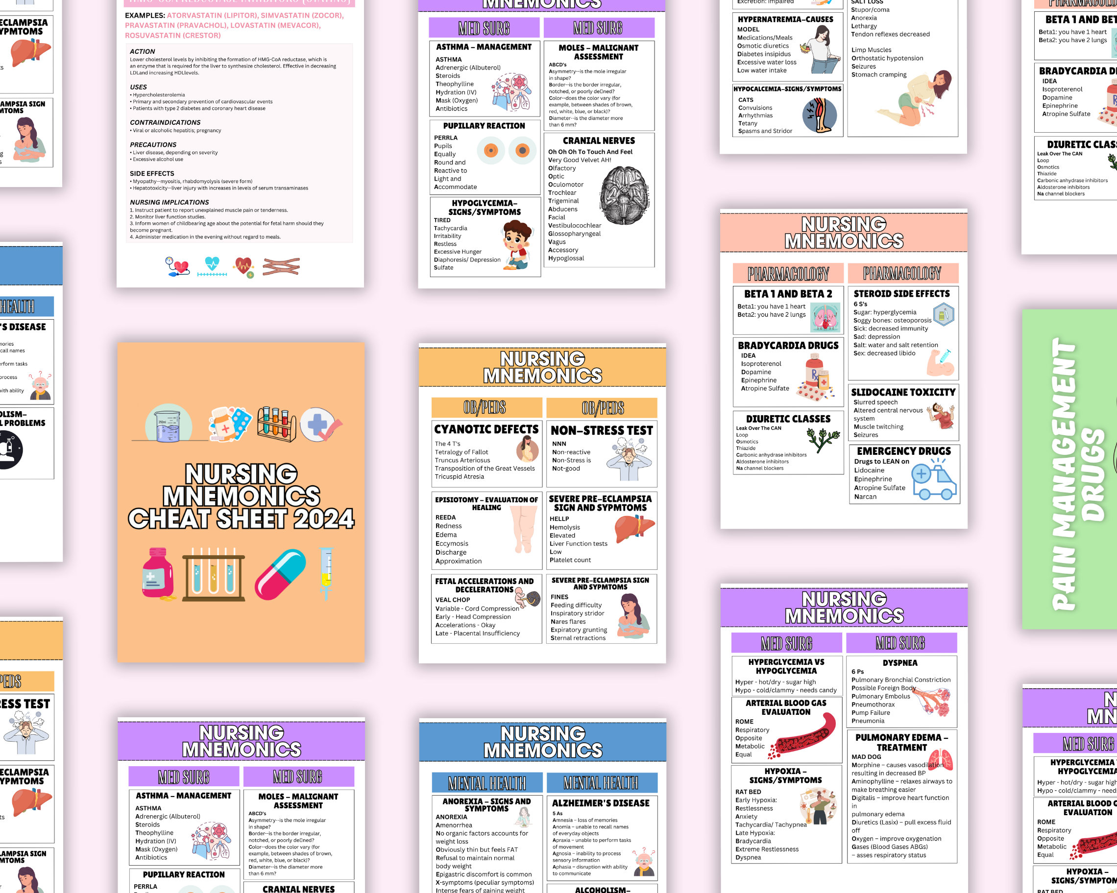 Nursing Mnemonics Cheat Sheet Bundle, Nursing Study Guide, Med Surg ...