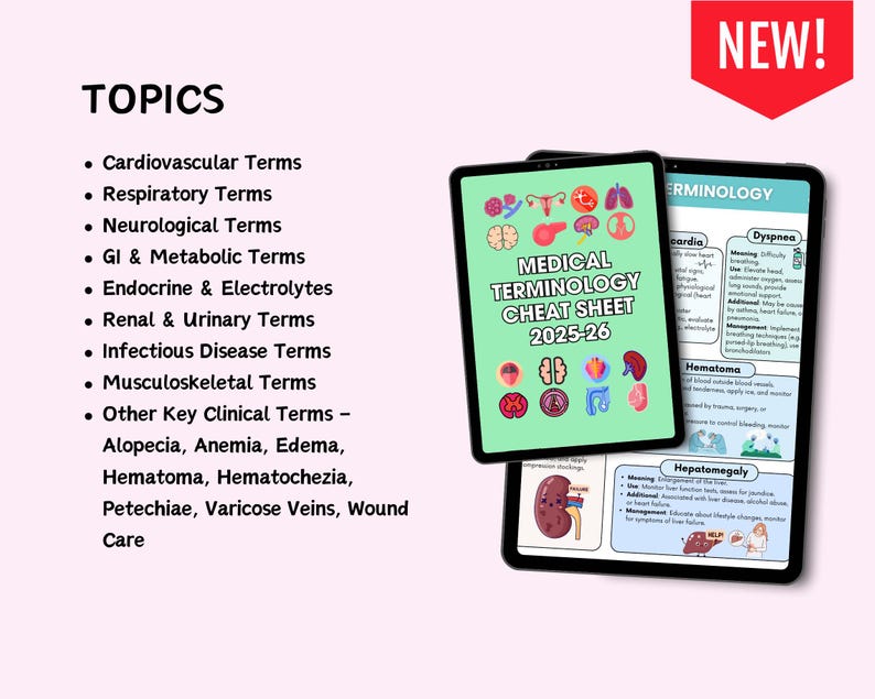 Medical Terminology Cheat Sheet, Prefixes, Suffixes, Abbreviations, EMS ...