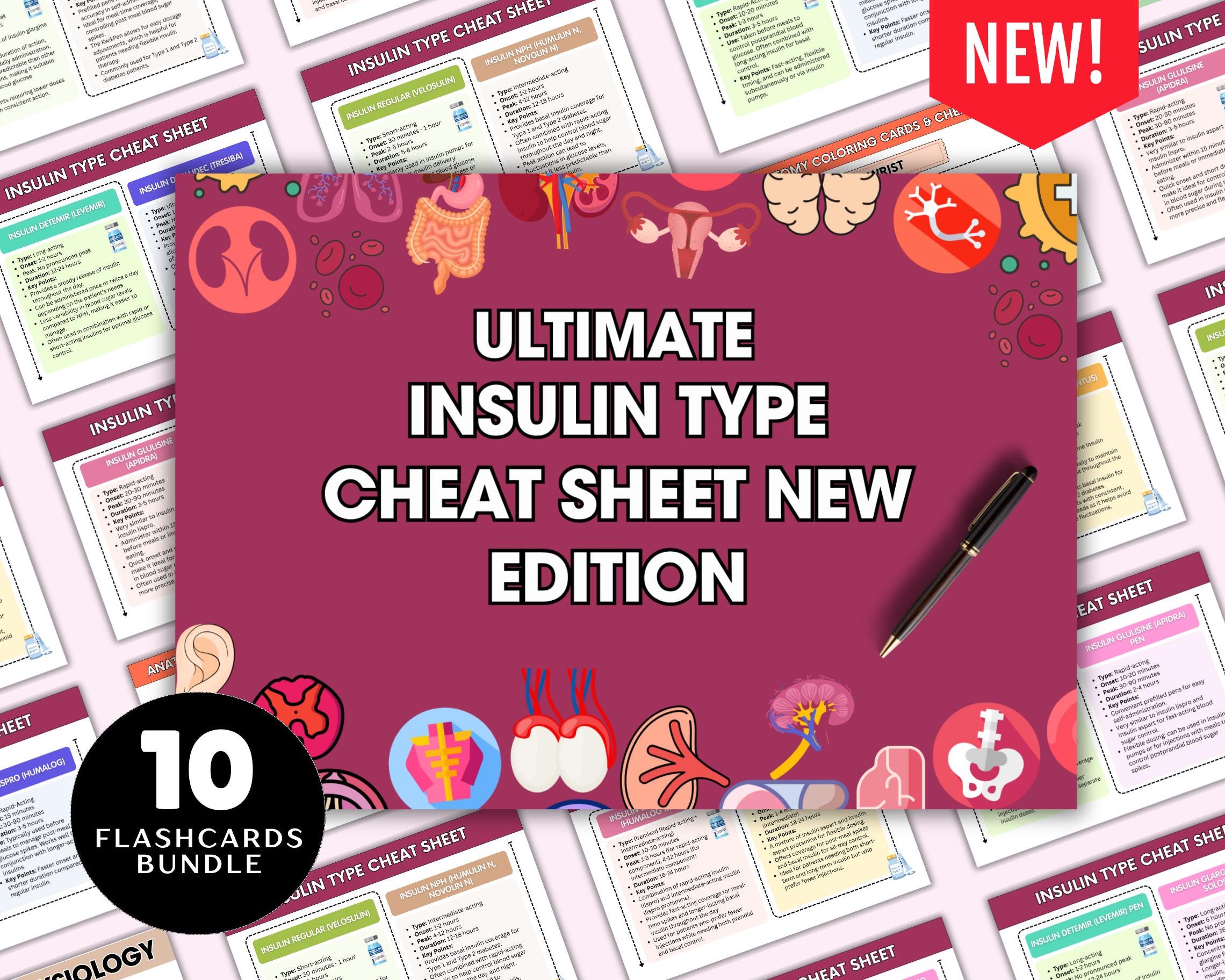 Insulin Study Guide, Pharmacology Cheat Sheet, Nursing Pharmacy Med ...