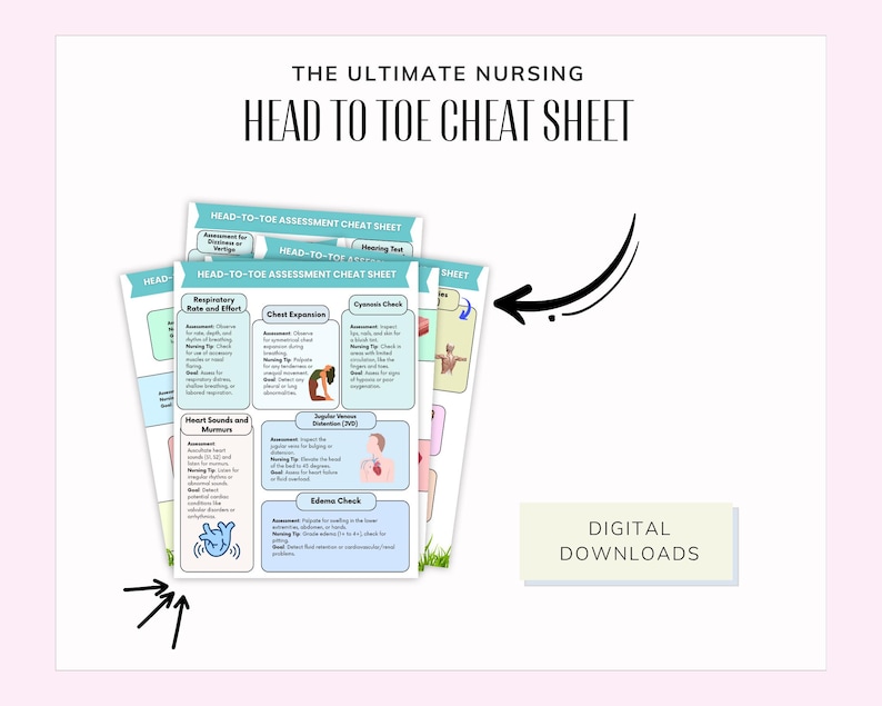 150+ Head to Toe Assessment Cheat Sheet 2025, Nursing Study Guide ...