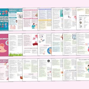 Critical Care Nursing 2024 Edition, ICU Study Guide, Med Surg, Nursing ...