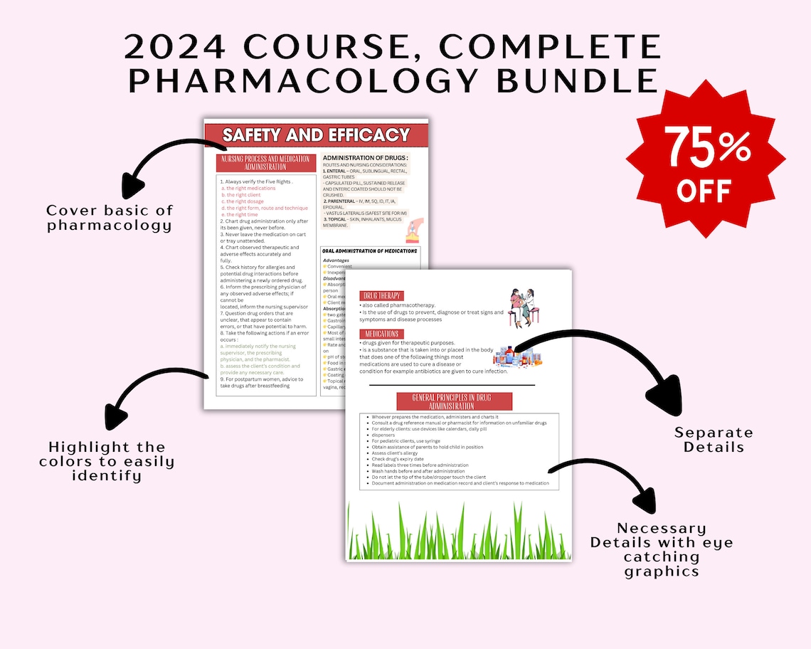 Pharmacology Study Guide Bundle 100 Pages, Pharmacology Notes, Nursing ...