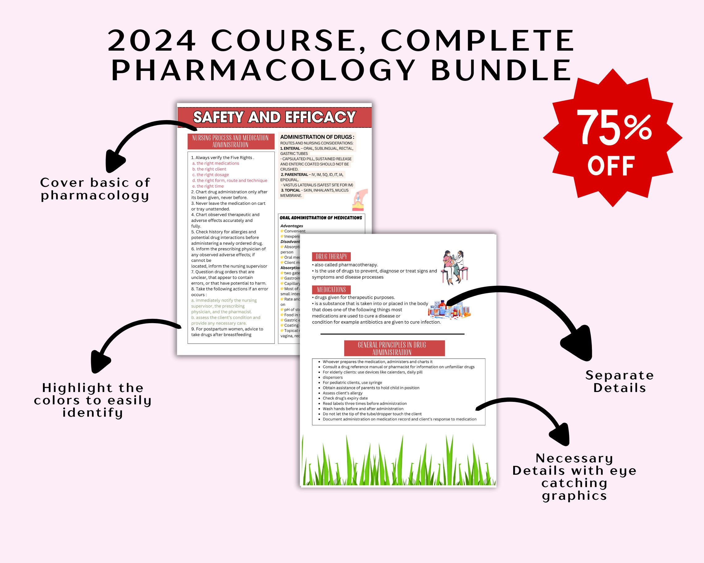 Pharmacology Study Guide Bundle 100+ Pages, Pharmacology Notes, Nursing ...