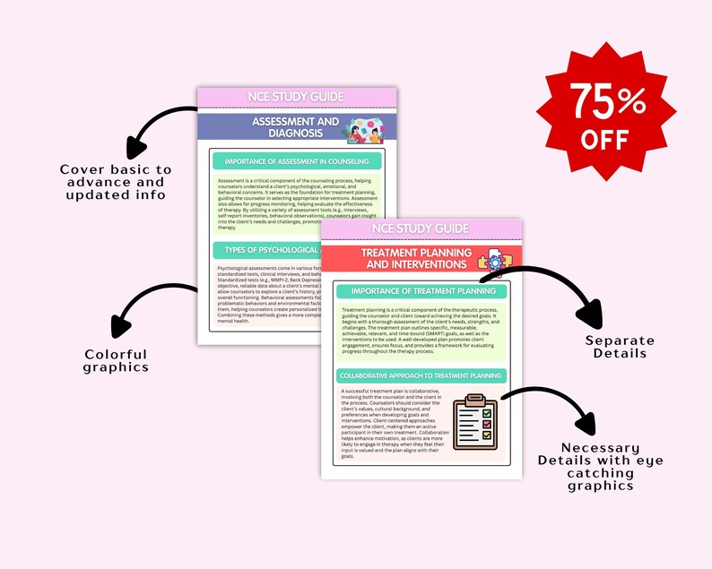NCE Study Guide Bundle With Mock Exams (digital Download) - Etsy