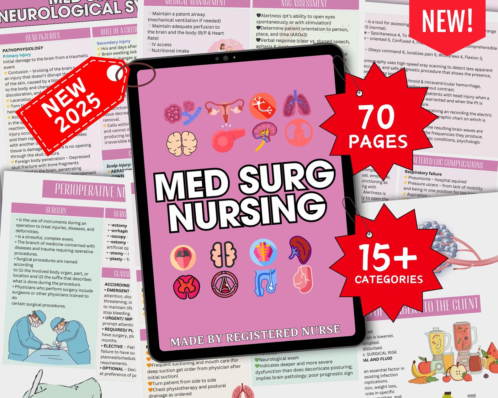 Nursing School Notes Bundle, Med Surg, Pharmacology (digital Download ...