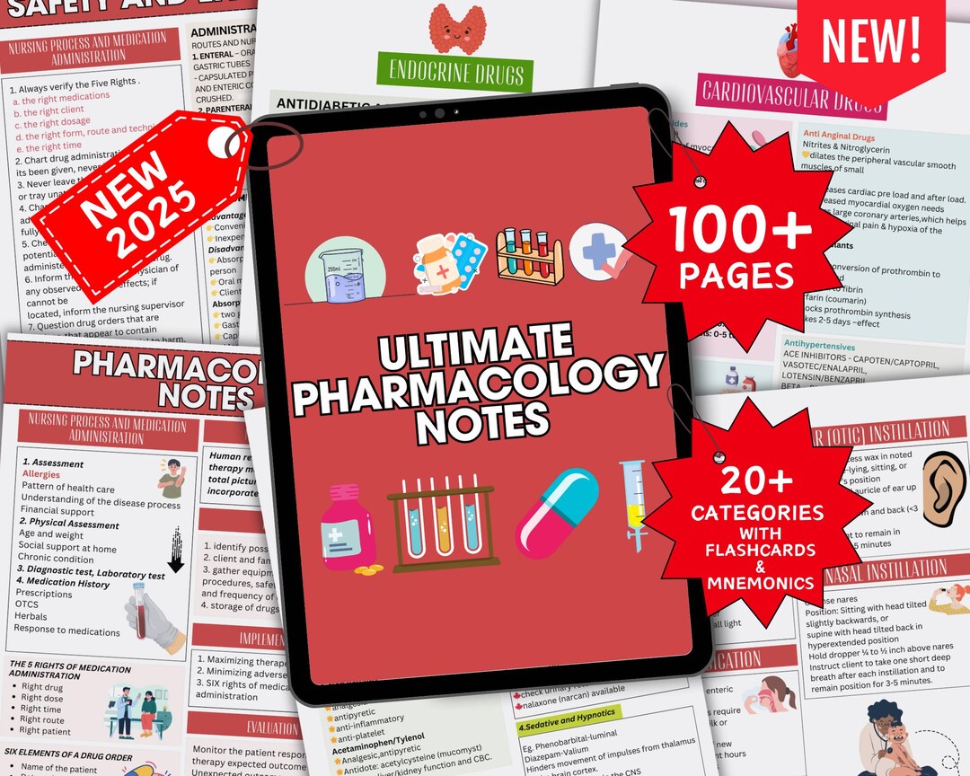 Pharmacology Study Guide Bundle 100+ Pages, Pharmacology Notes, Nursing ...