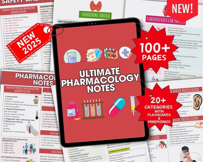 Pharmacology Study Guide Bundle 100+ Pages, Pharmacology Notes, Nursing ...