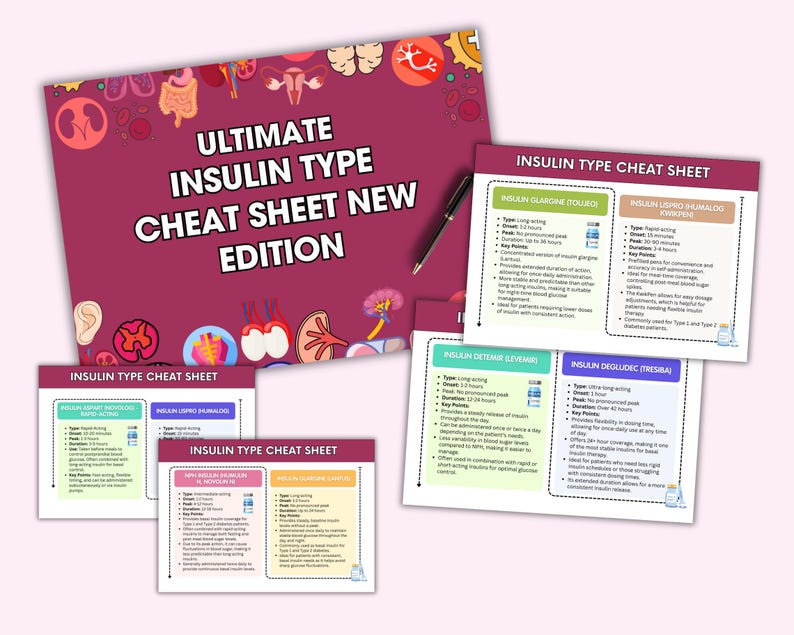 Insulin Study Guide, Pharmacology Cheat Sheet, Nursing Pharmacy Med ...