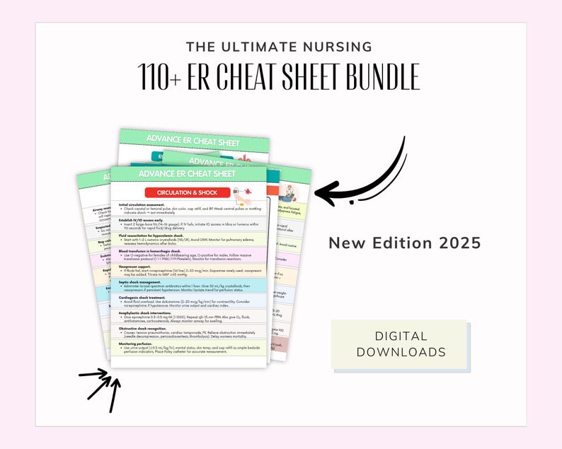 110+ ER Cheat Sheet Bundle, Critical Care Nursing, ICU Study Guide ...