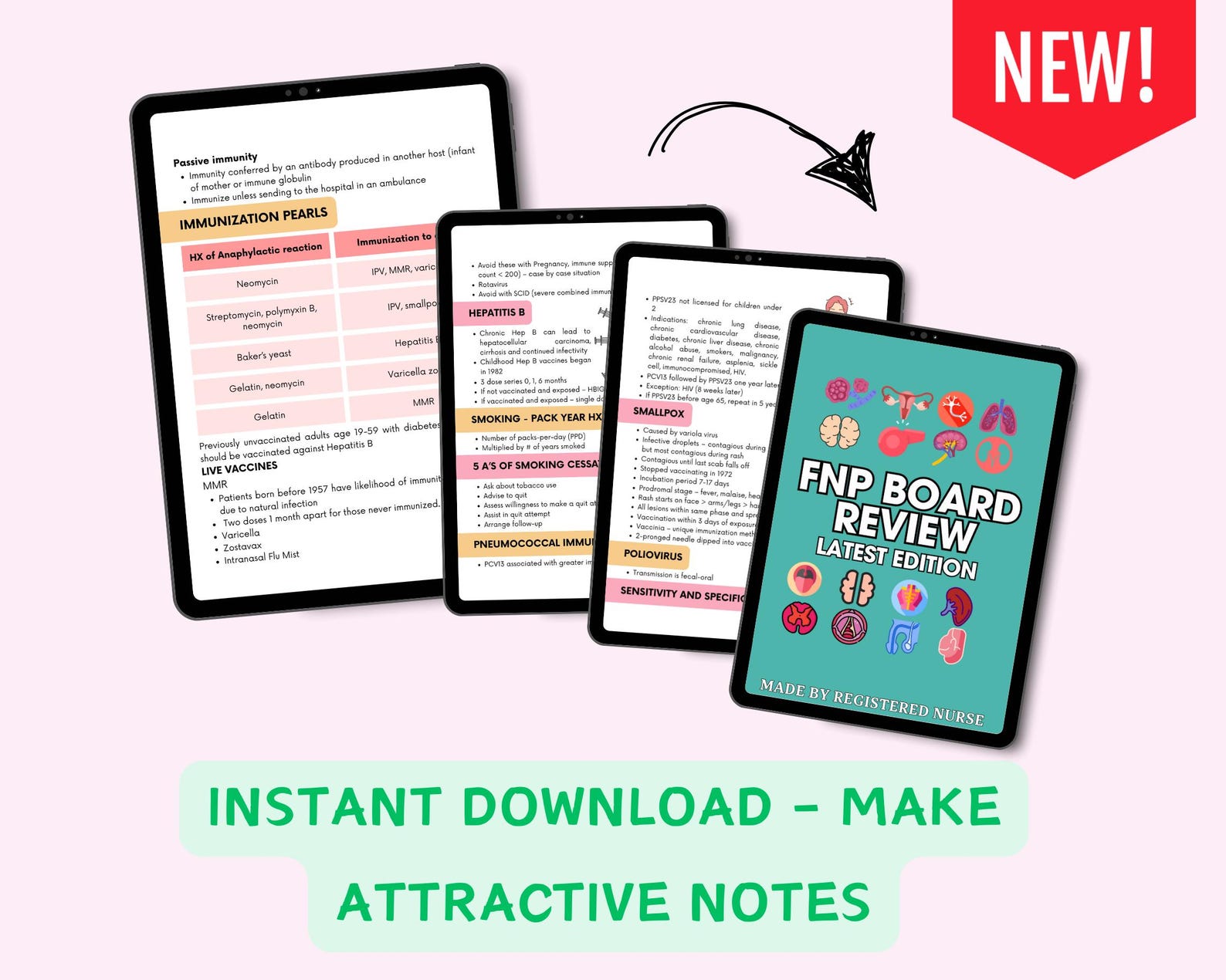 UPDATED for 2025! FNP Exam Review, Fnp Exam Review, FNP Board Review ...