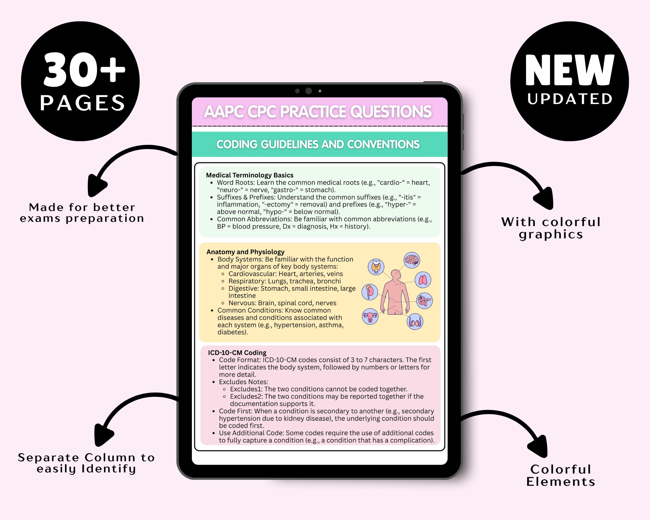 AAPC CPC 2025 Practice Questions With Exams Cheat Sheet - NEW Edition ...