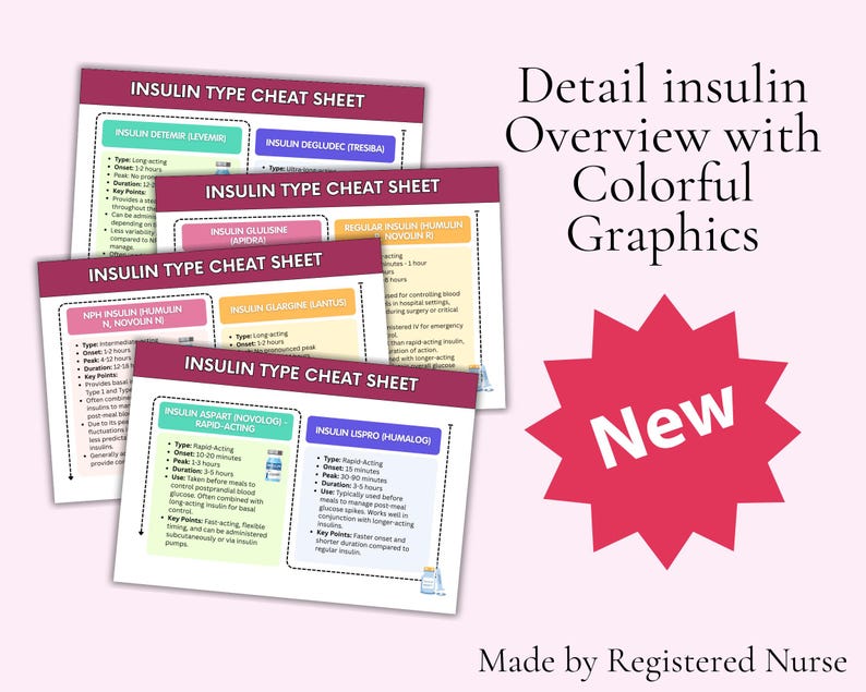 Insulin Study Guide, Pharmacology Cheat Sheet, Nursing Pharmacy Med ...