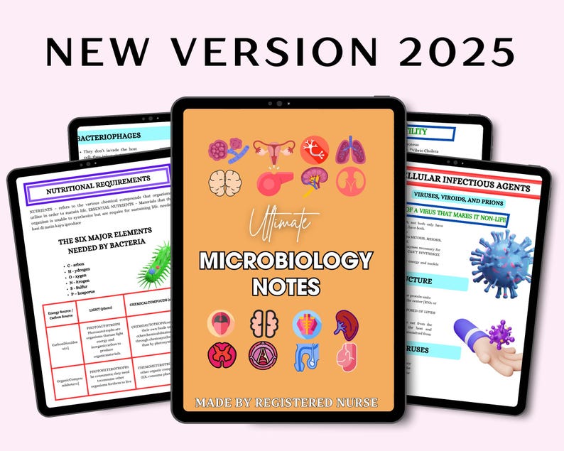 Microbiology Notes Bundle | Medical School Study Guide (digital PDF) - Etsy