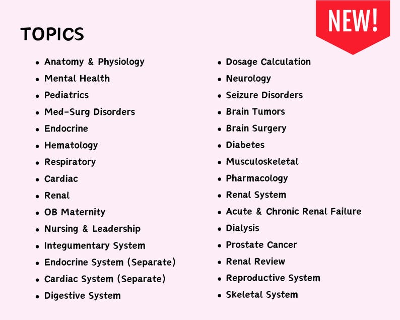 ATI Comprehensive Study Guide, 2025 Update (digital Download) - Etsy