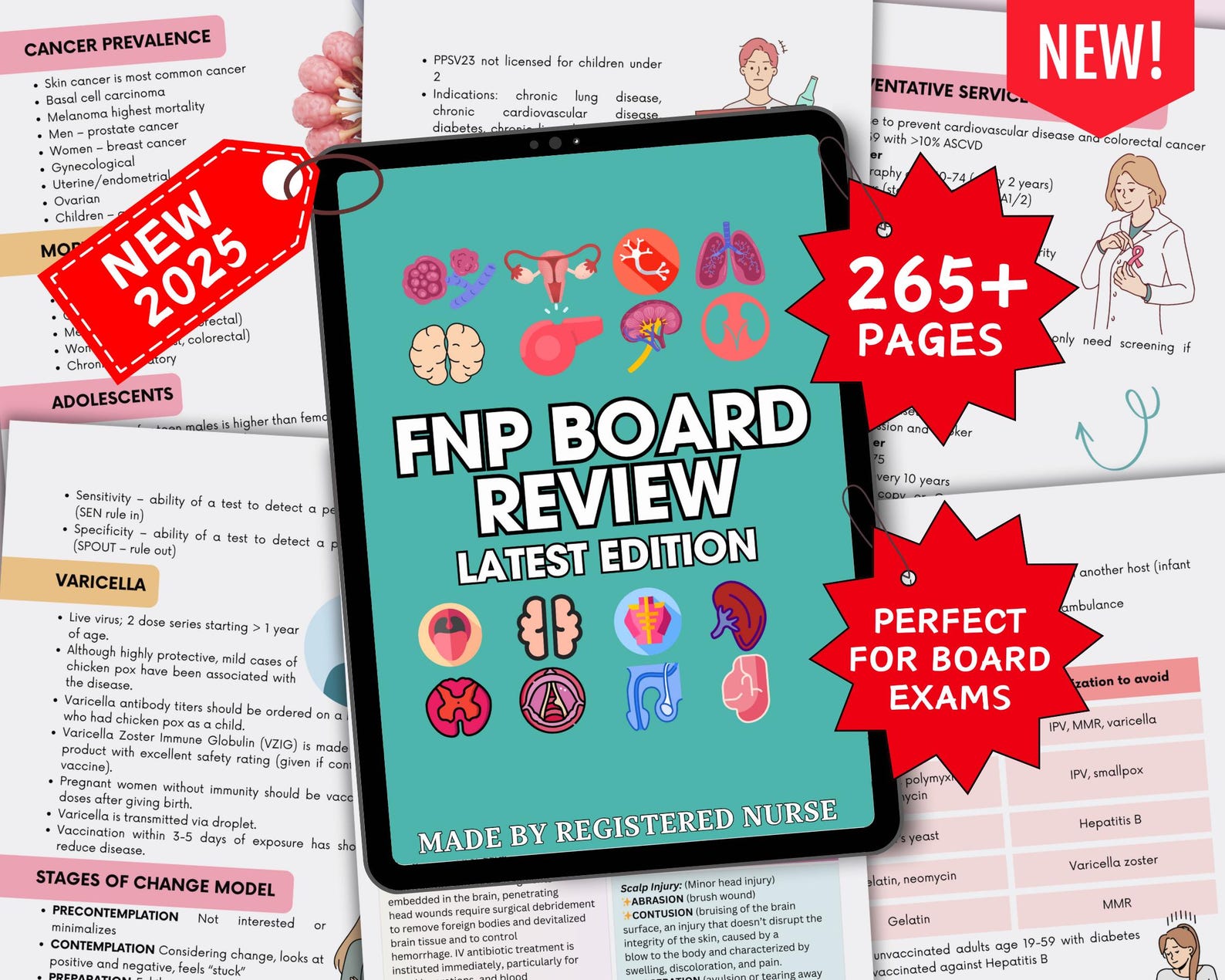 UPDATED for 2025! FNP Exam Review, Fnp Exam Review, FNP Board Review ...