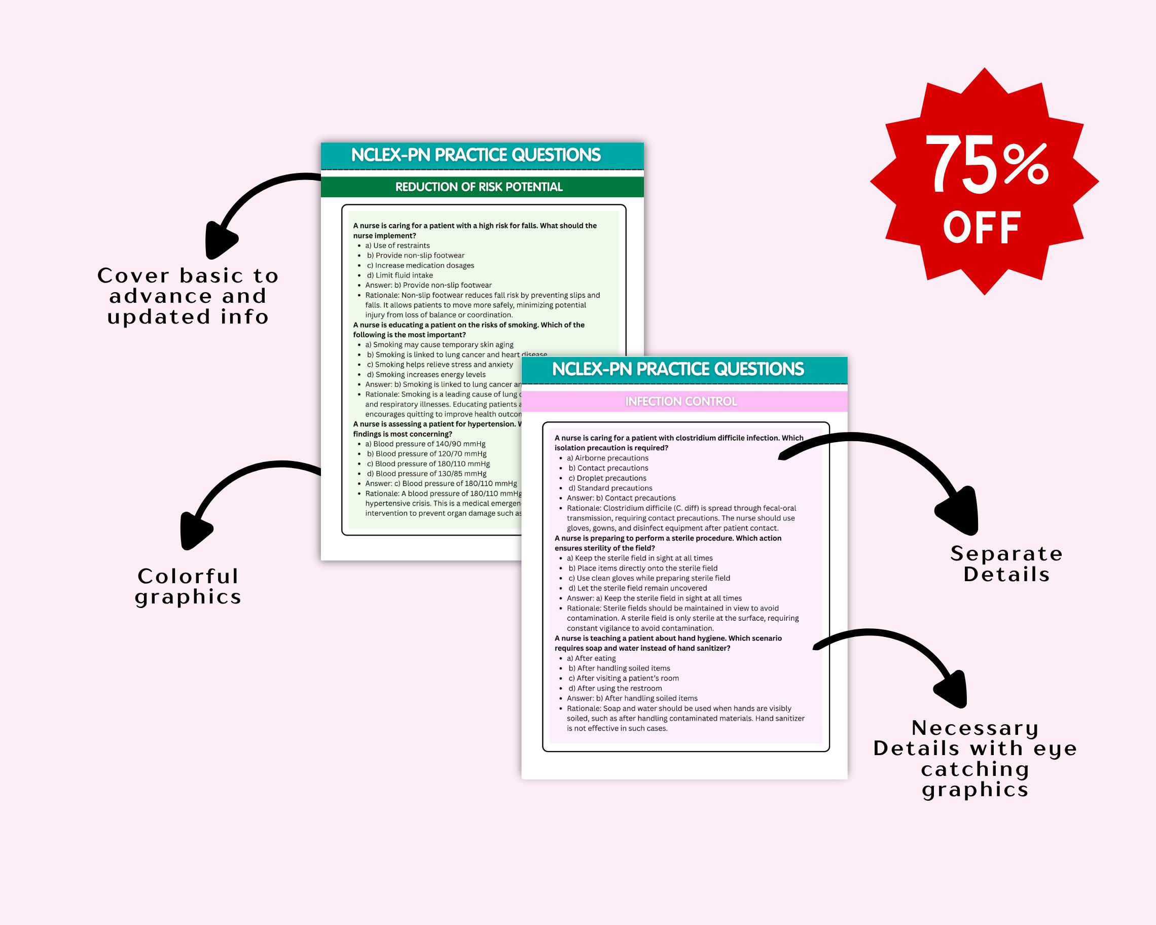 2025 Next Gen NCLEX PN Practice Questions, Ultimate NCLEX Study Guide ...