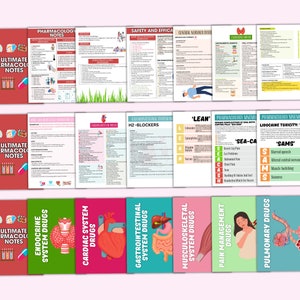 Pharmacology Study Guide Bundle 100+ Pages, Pharmacology Notes, Nursing ...