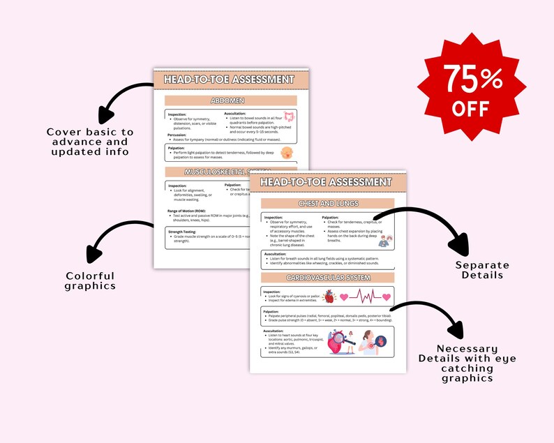 Nursing Health Assessment Study Guide Bundle (digital Download) - Etsy
