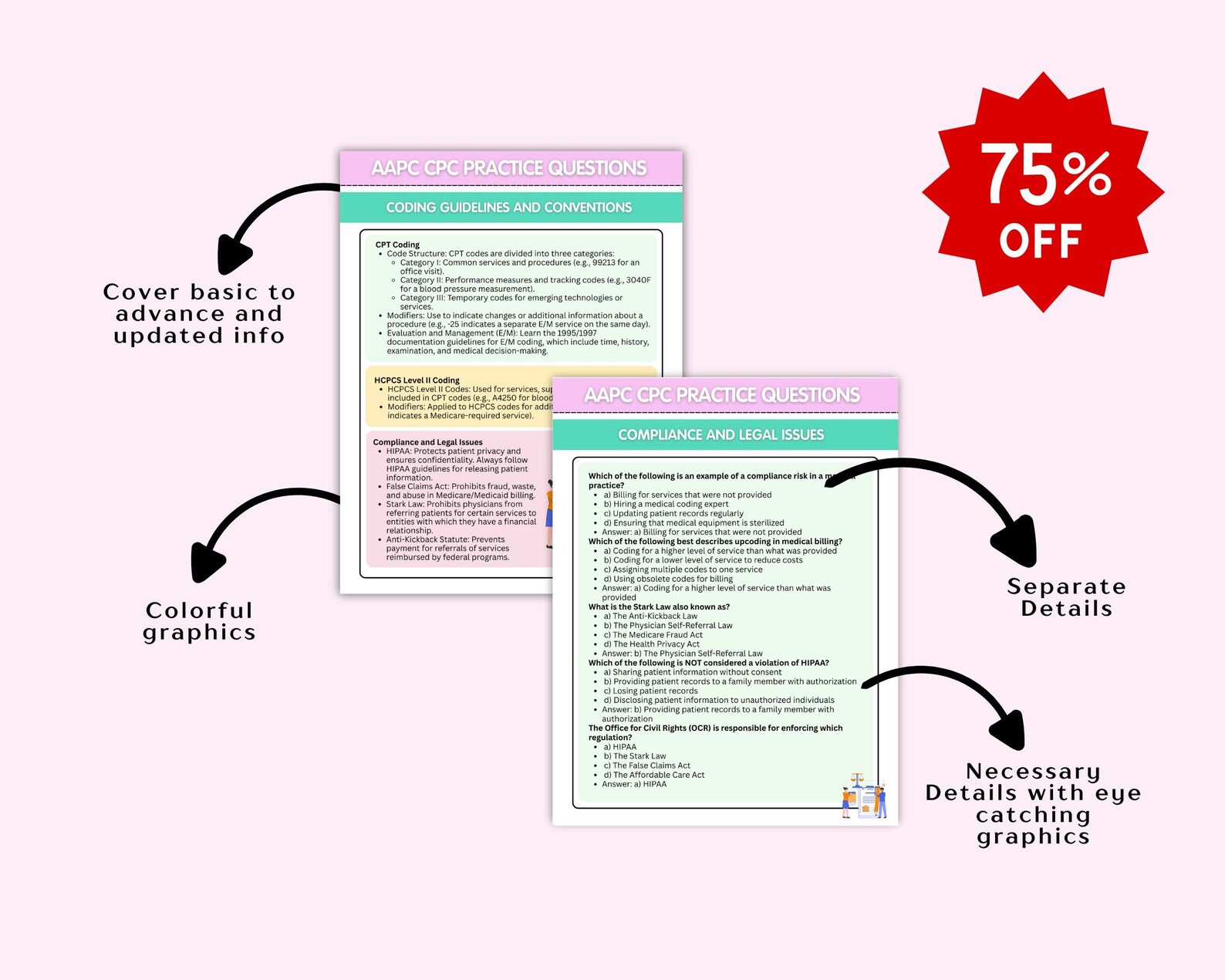 AAPC CPC 2025 Practice Questions With Exams Cheat Sheet - NEW Edition ...