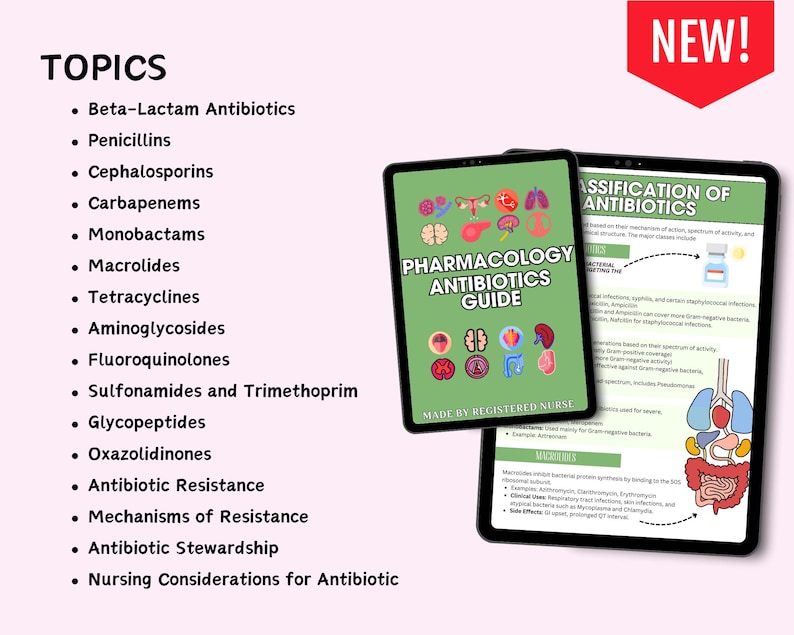 Antibiotics Pharmacology Bundle | Antibiotics Cheat Sheets | Nursing ...