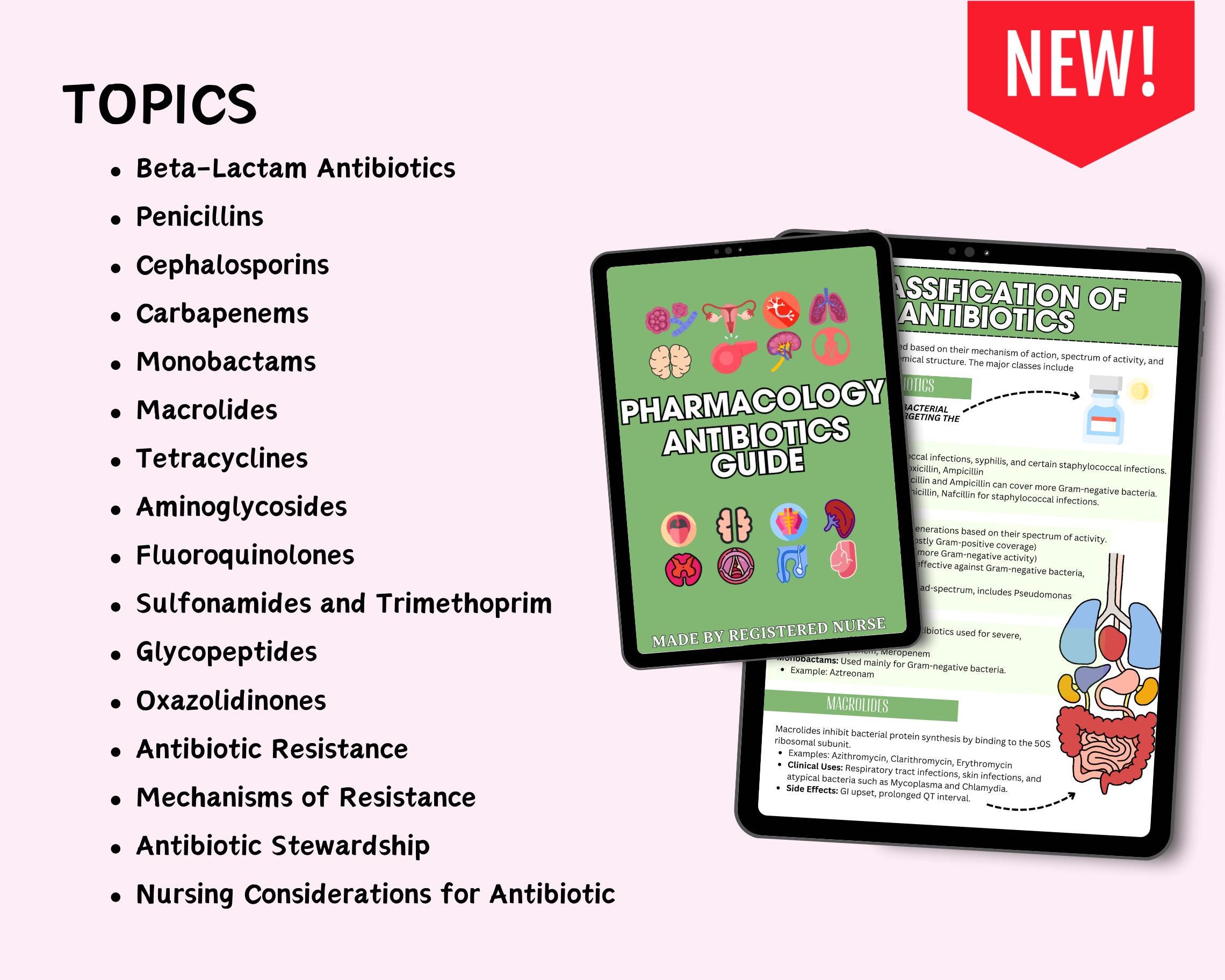 Antibiotics Pharmacology Bundle | Antibiotics Cheat Sheets | Nursing ...